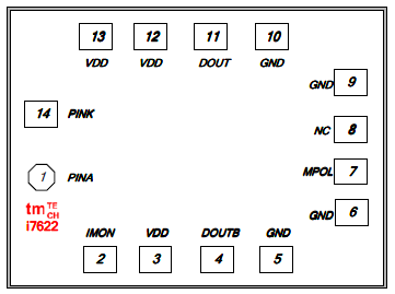 產品資訊 | 凱鈺科技